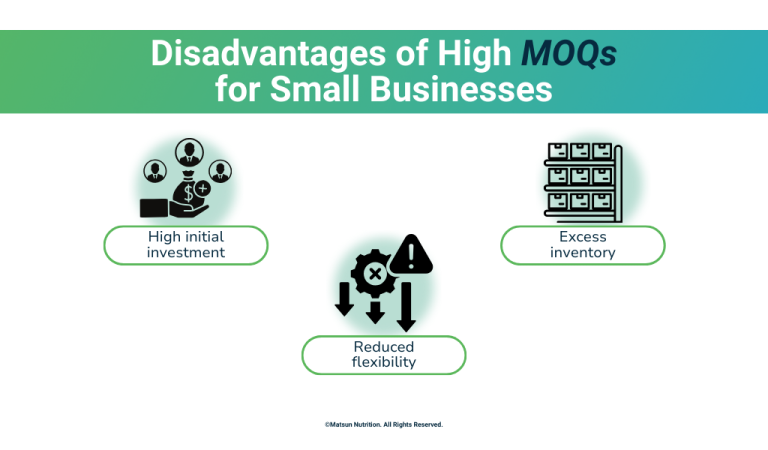 Best Low MOQ Supplement Manufacturers: 2026 Guide