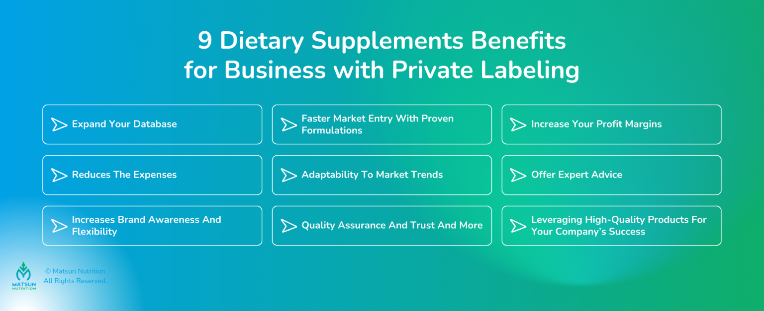 9 Business Benefits of Private Label Supplements | Matsun