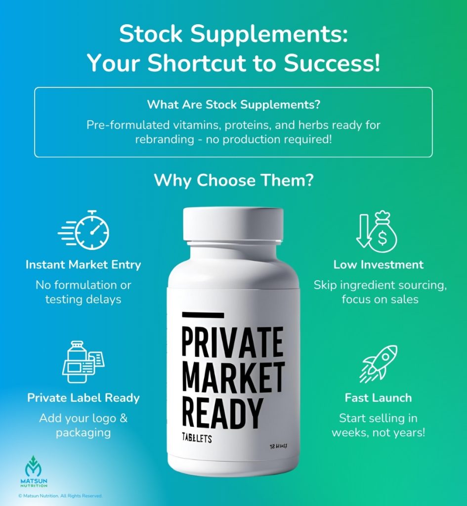 Custom vs Stock Supplement Formulas: Choose the Right Fit